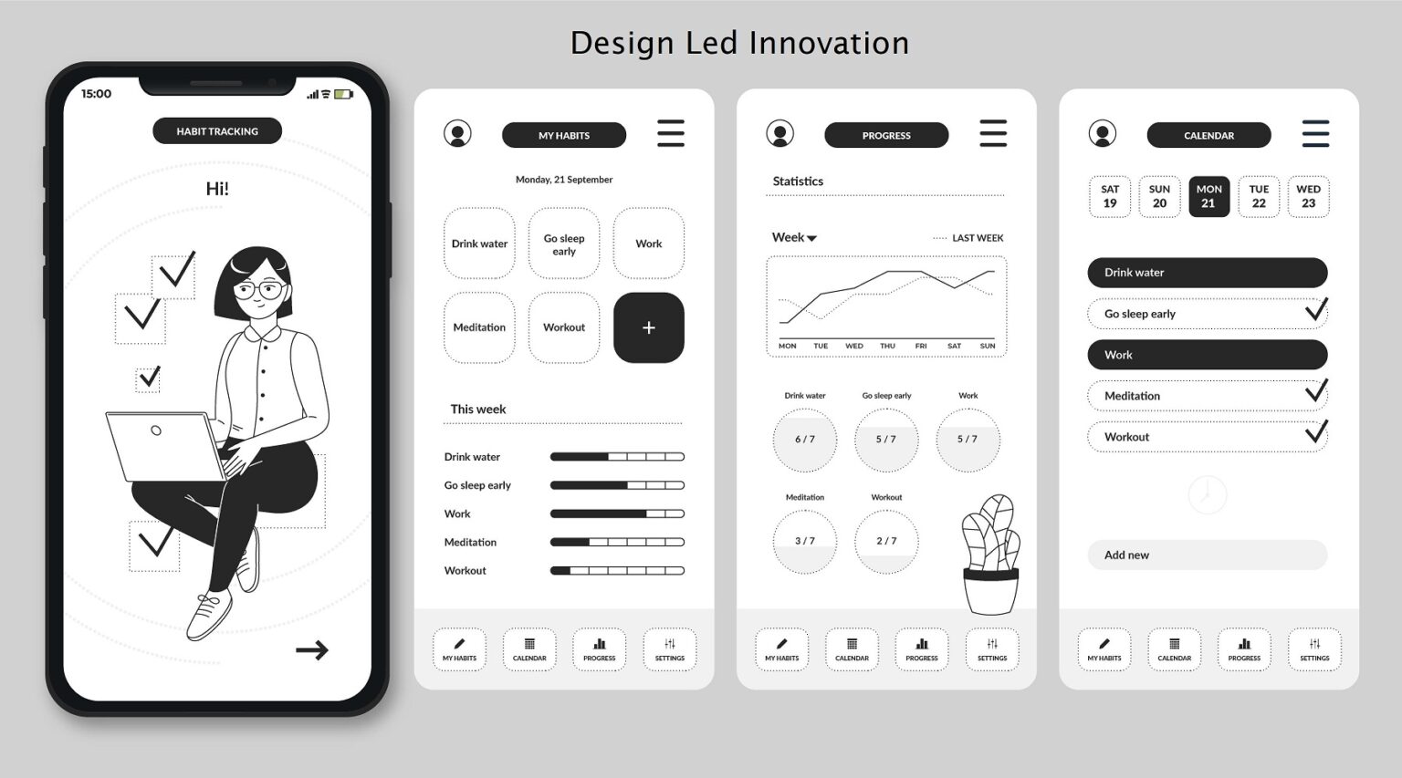 Design Led Innovation - NextTechWorks